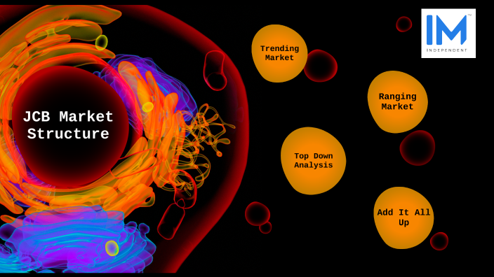 JCB Market Structure by Courtney Beckwood on Prezi