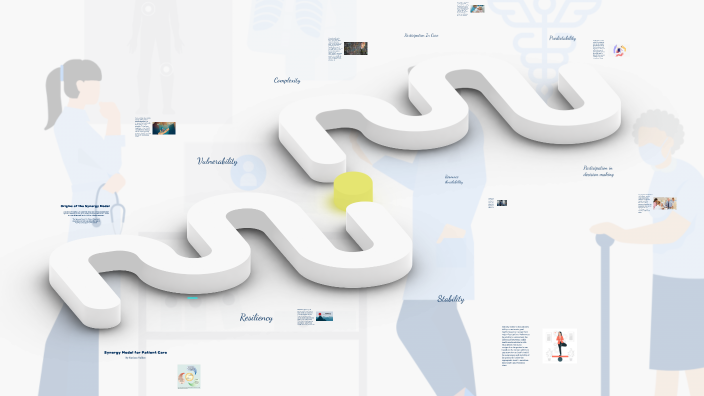 Understanding the Synergy Model by Karissa Valdez on Prezi