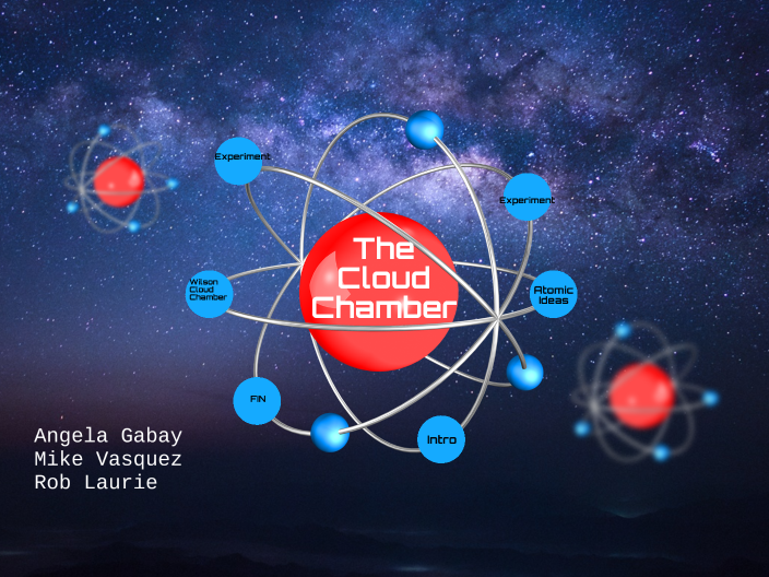 Cloud Chamber Experiment by Angela Gabay on Prezi