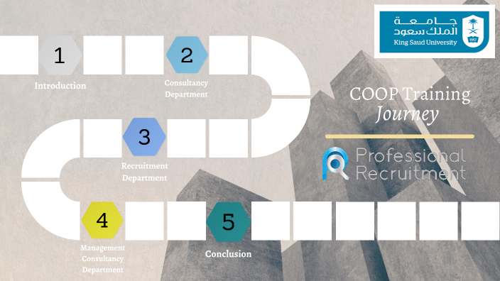 Final coop training presentation (me) by Shoq M on Prezi