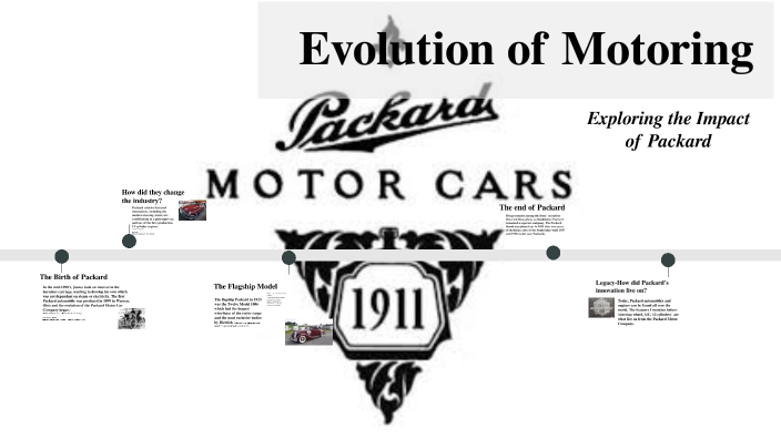 Evolution of Motoring by Emma Hamel on Prezi