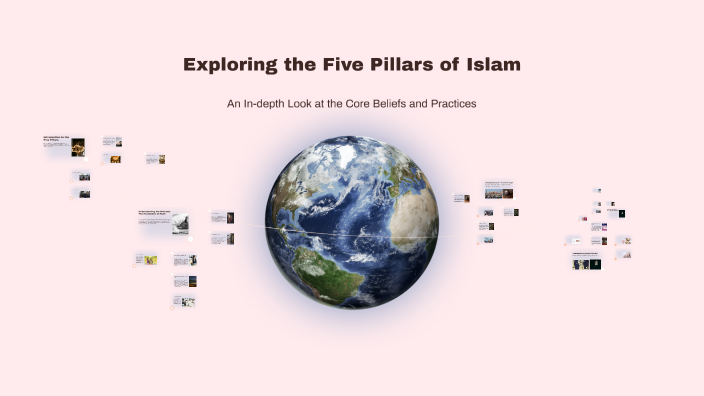 Exploring the Five Pillars of Islam by Jaelynn Charlie on Prezi
