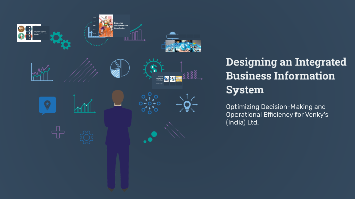 Designing an Integrated Business Information System by VISHAL TILWANI on Prezi