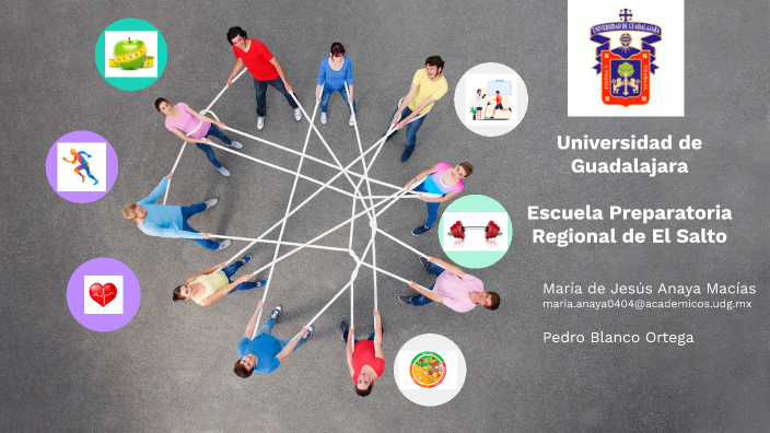 Implementación de un programa de intervención by Mary Anaya on Prezi