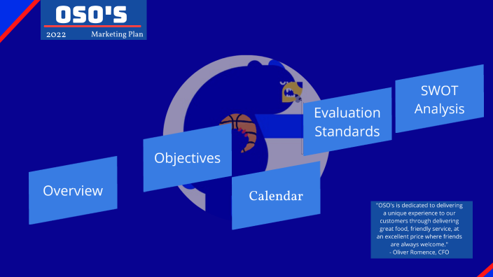 Oso Project by Oliver Romence on Prezi