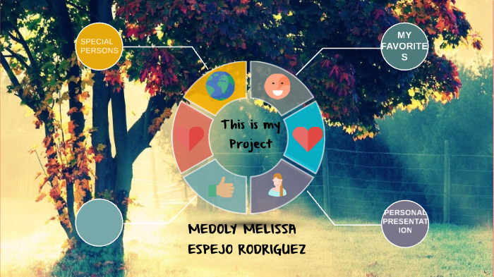 my icpna project-basic 1 by Medoly Espejo on Prezi my icpna project-basic 1 by Medoly Espejo on Prezi