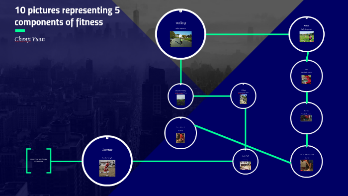 Segment One Asynchronous Collaboration by Scorpion on Prezi