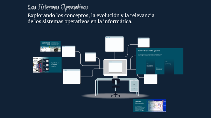 Los Sistemas Operativos by noelia sandoval parrales on Prezi