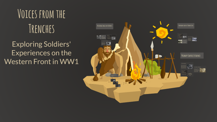 Voices from the Trenches by Miheli Rose on Prezi