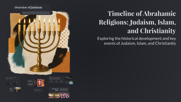 Timeline of Abrahamic Religions: Judaism, Islam, and Christianity by ...
