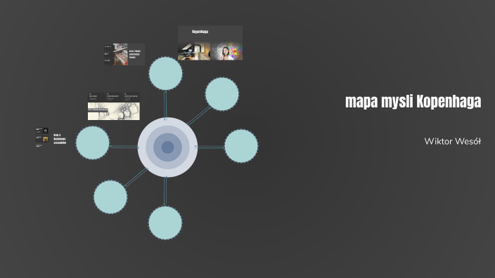 How to Create a Clear Mind Map? by wiktor wesół on Prezi