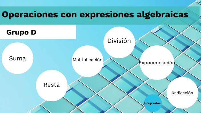 Operaciones con expresiones algebraicas by Luis Morocho Salas on Prezi