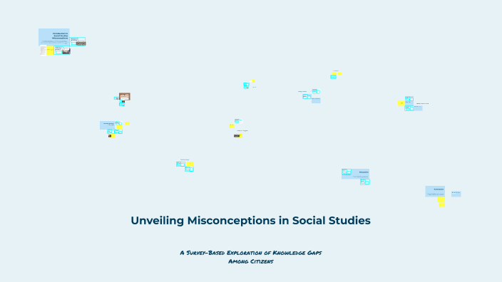 Understanding Social Studies Misconceptions by Angelina Wagner on Prezi