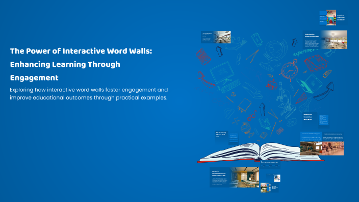 The Power of Interactive Word Walls: Enhancing Learning Through ...