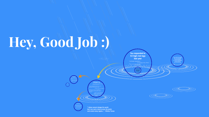 High Risk team by Liz Green on Prezi
