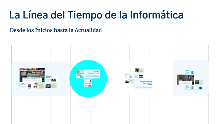 La Línea del Tiempo de la Informática by sandro iglesias lagares on Prezi