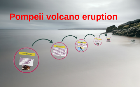 pompeii volcano eruption by Charles Caine on Prezi