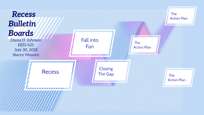 Recess Bulletin Boards by Diana Johnson on Prezi