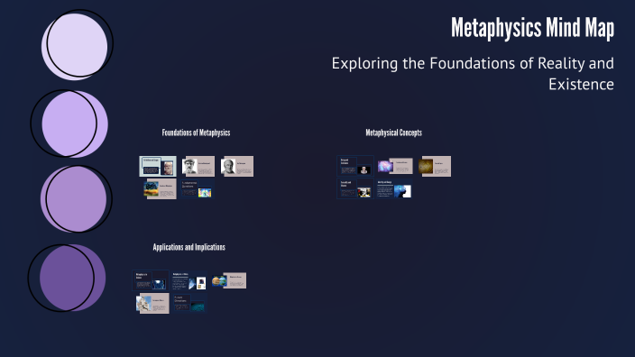 Metaphysics Mind Map by shmingus dingus on Prezi