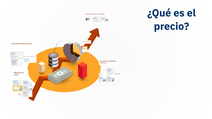 ¿Qué es el precio? by Vanessa García on Prezi