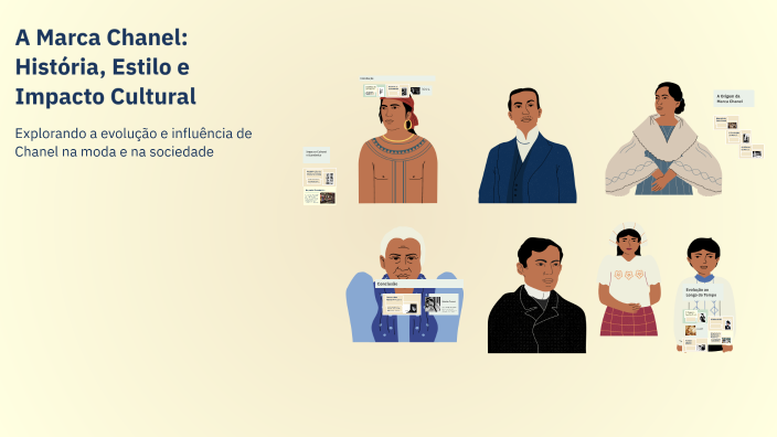 A Marca Chanel: História, Estilo e Impacto Cultural by Gustavo Gil ...