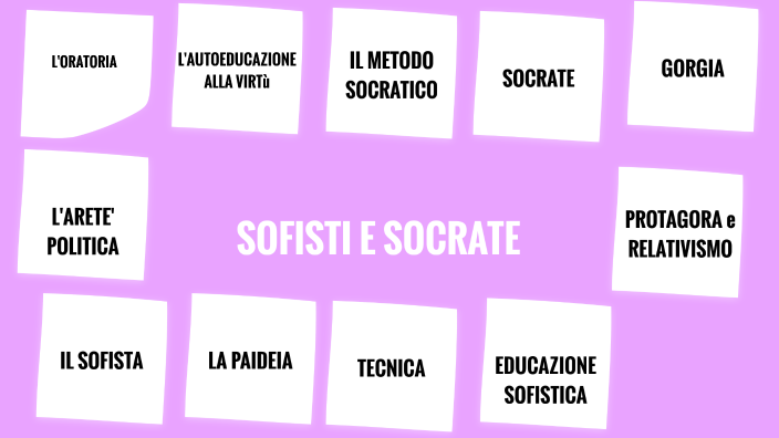 sofisti e socrate by Giulia Mulè on Prezi