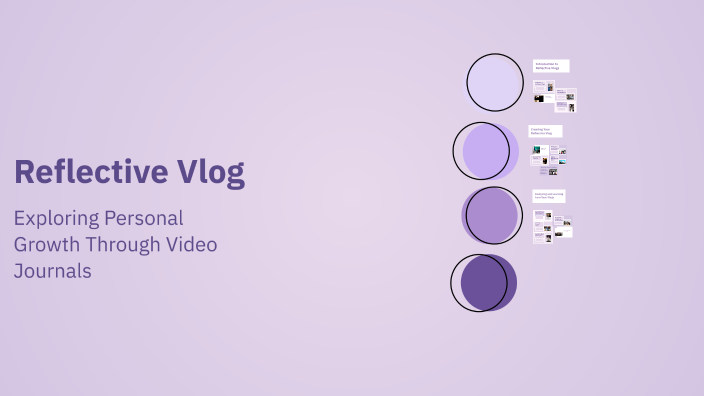 Reflective Vlog Mod 8 by Jess Gerasimov on Prezi