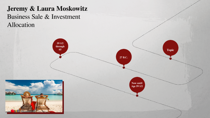 Moskowitz by Charles Fazio on Prezi