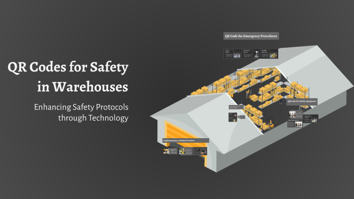 QR Codes for Safety in Warehouses by Emily Anderson on Prezi