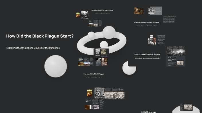 How Did the Black Plague Start? by Emma Espinoza Lopez on Prezi