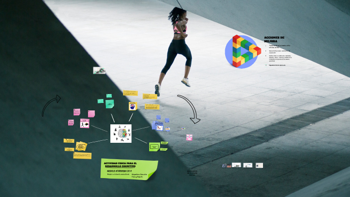 MODELO ATARRAYA EJE 3 ACTIVIDAD FISICA PARA EL DESAROLLO COGNITIVO by ...