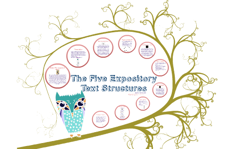 The Five Expository Text Structures by Beverly Luna