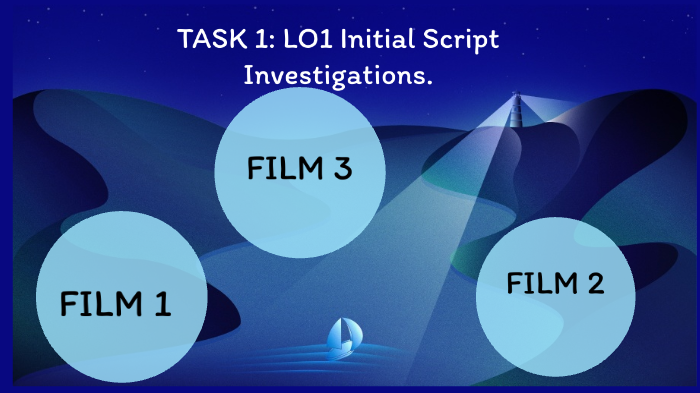 LO1: Initial Script Investigations by Jason School on Prezi