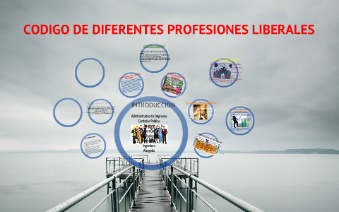 CODIGO DE DIFERENTES PROFESIONES LIBERALES by francisco de paz on Prezi
