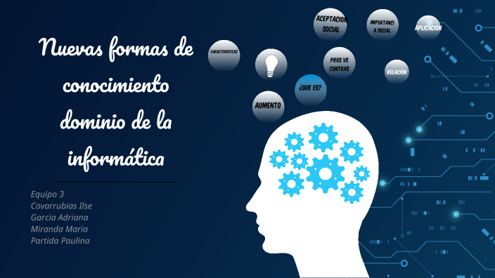 DOMINIO INFORMATICA .. by Paulina Partida Robles on Prezi