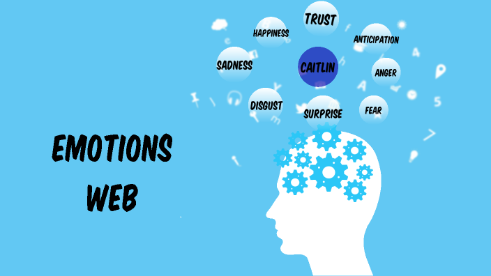 Emotions Web by Caitlin Springer on Prezi