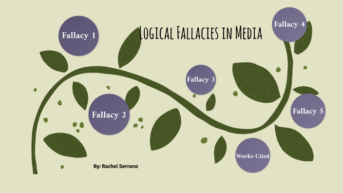 Logical Fallacies in Media by Rachel Serrano on Prezi