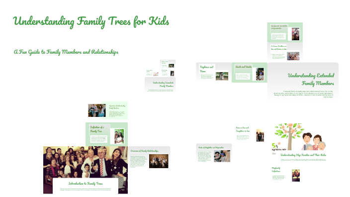 Understanding Family Trees for Kids by Haneen Hijjawi on Prezi