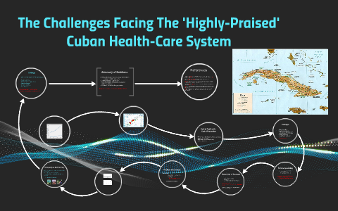 The challenges facing the 'highly-praised' cuban health-care by Arjun ...