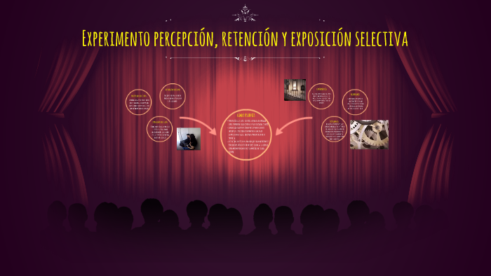 Experimento percepción, recepción y exposición selectiva by Nazareth ...