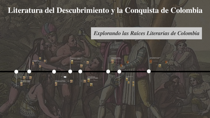 Literatura del Descubrimiento y la Conquista de Colombia by samuel ...