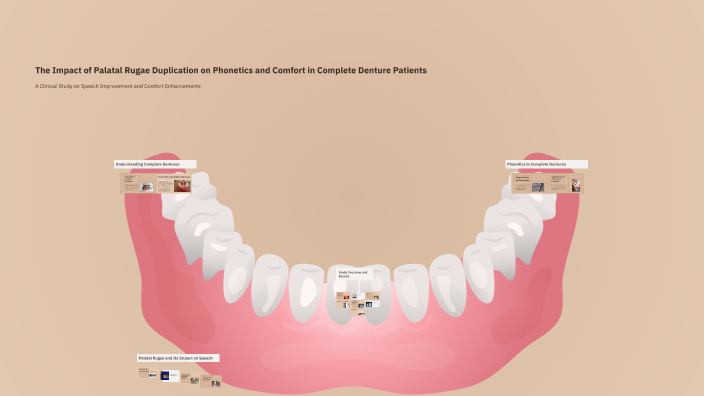 The Impact of Palatal Rugae Duplication on Phonetics and Comfort in ...