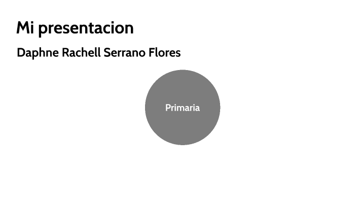 presentacion by Daphne Rachell Serrano Flores on Prezi