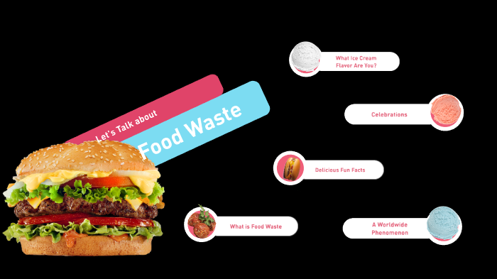 Food Waste by Brandi Bomar on Prezi