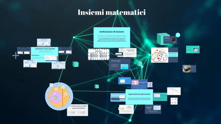 Insiemi matematici by alice donato on Prezi