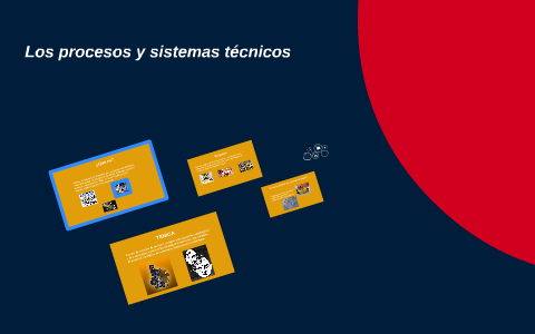 Los procesos y sistemas tecnicos by karla balbuena on Prezi