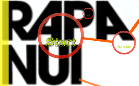 Task 1 - Rapa Nui by Ellie Fielder on Prezi