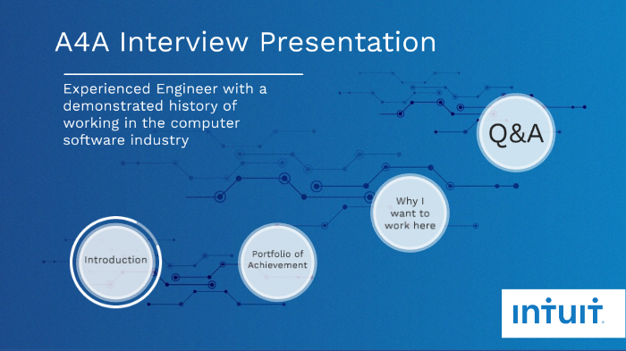 Intuit Interview Presentation By Baligul Hasan by Baligul Hasan on Prezi