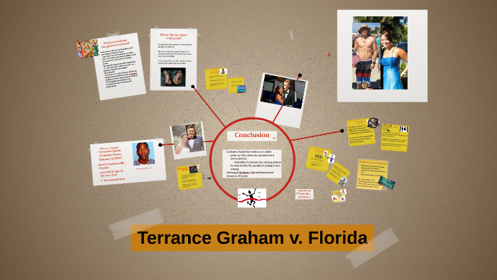 Terrance Graham by Goldie Malamud on Prezi