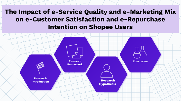 The Impact of e-Service Quality and e-Marketing Mix on e-Customer ...